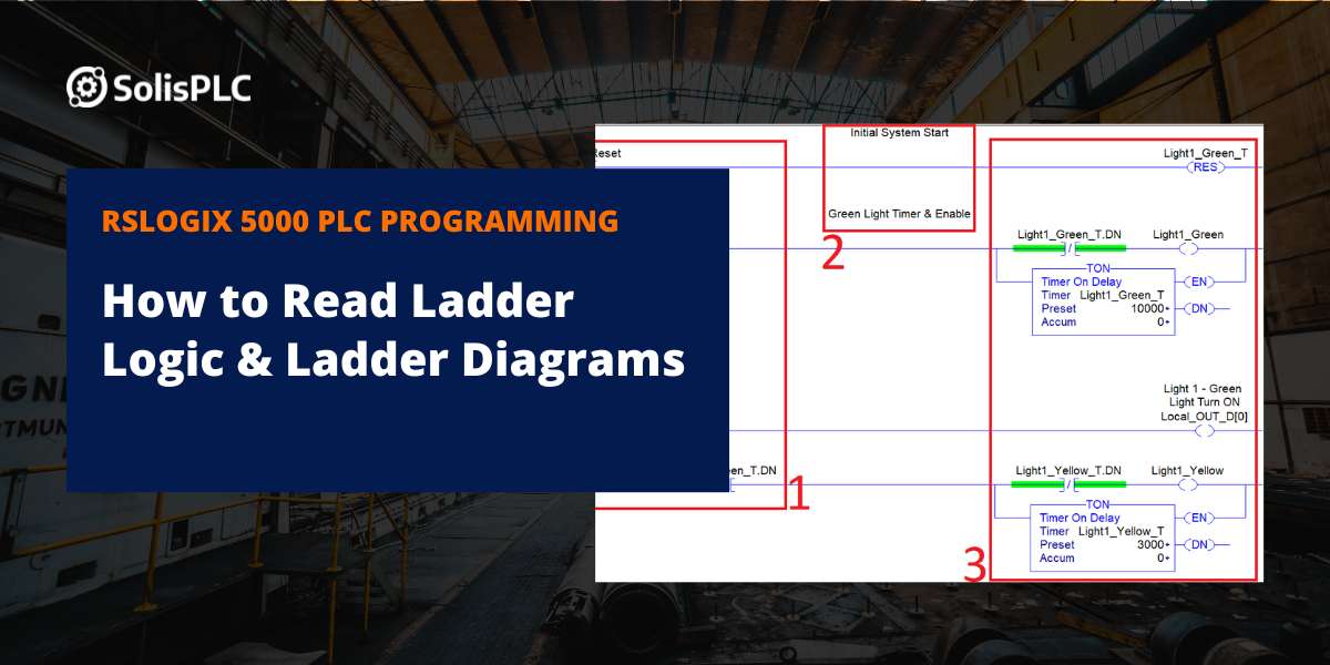 PLC Programming | How to Read Ladder Logic & Ladder Diagrams
